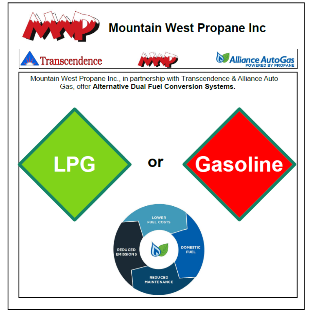 Propane AutoGas Conversion – Mountain West Propane